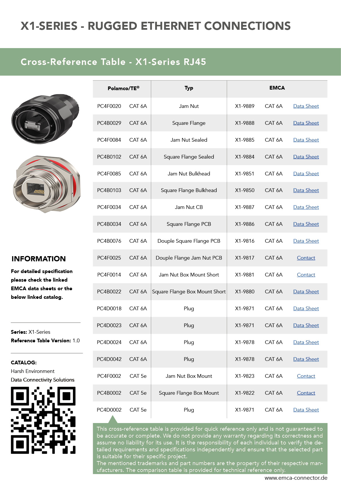 Downloads – EMCA Connector